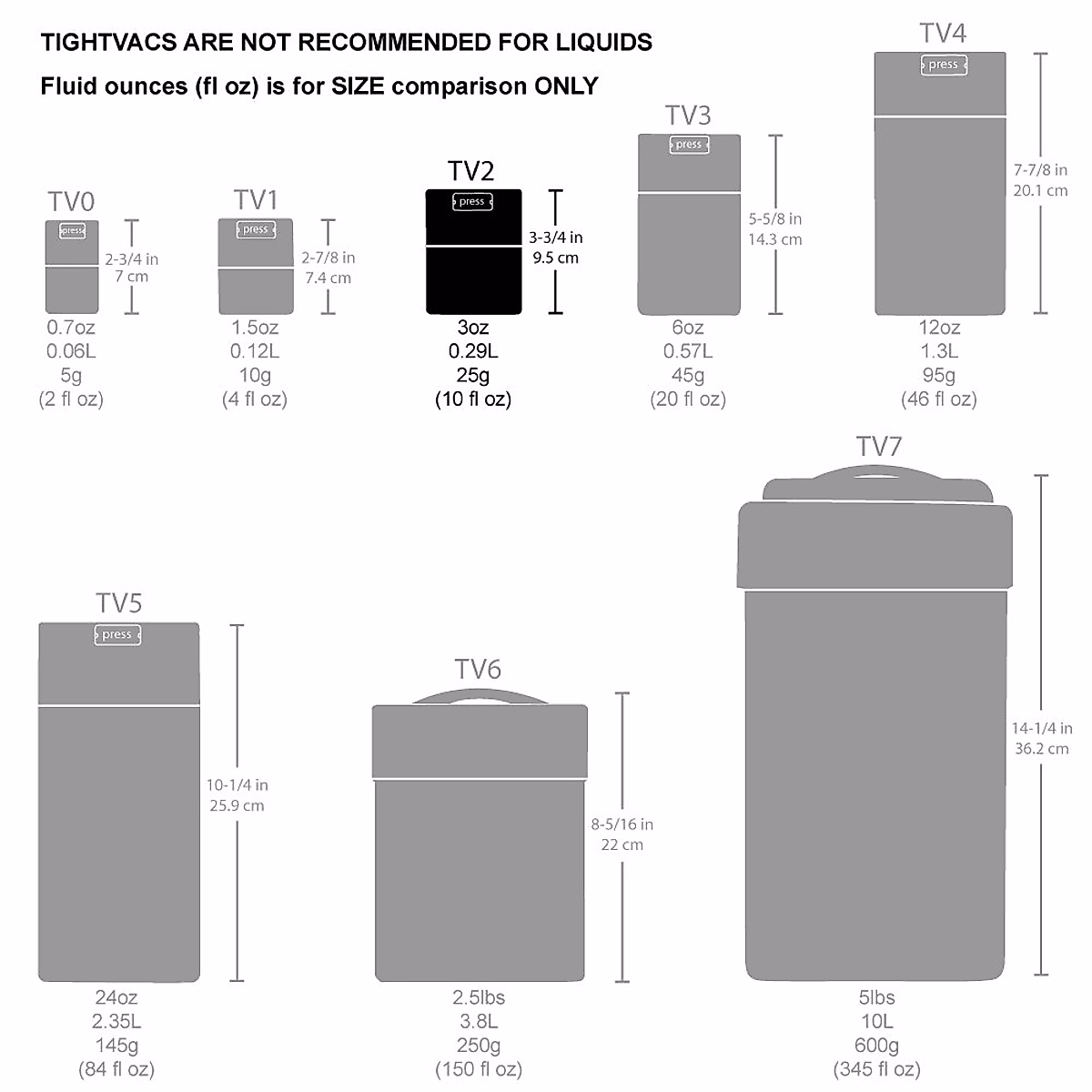 Tightvac - 1/2 oz to 3 ounce Airtight Multi-Use Vacuum Seal Portable Storage Container for Dry Goods, Food, and Herbs - Blue Tint
