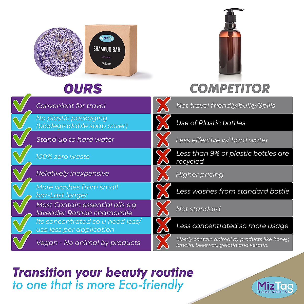 Miztag Home & Health Conditioner & ShampooBar for hair - Solid & Natural Soap Bar for hair with Zero Waste Packaging - Vegan Eco friendly gift for women