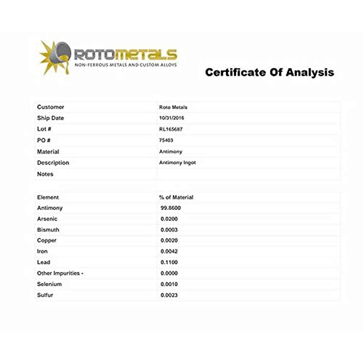 Antimony Chunk 5 Pounds 99.6% Minimum Pure