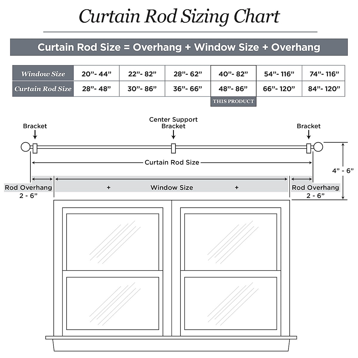 Kenney Chelsea 5/8" Standard Decorative Window Curtain Rod, 48-86", Black