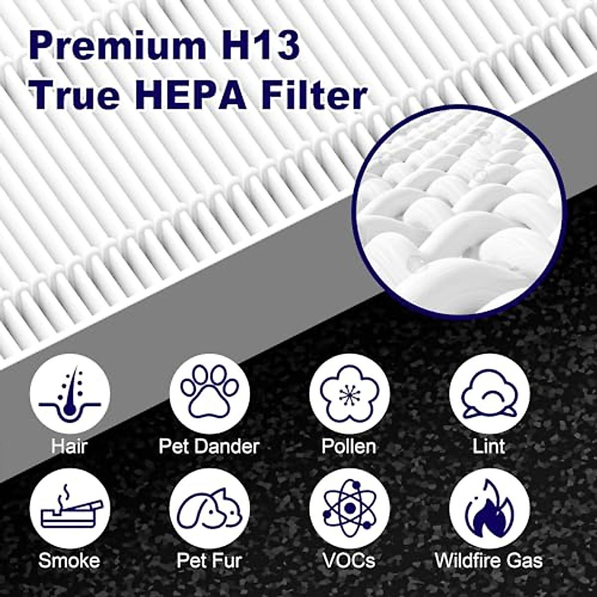 3 Pack 115115 HEPA Replacement Filter A Size 21 Compatible with Winix PlasmaWave C535 5300 5300-2 5500 5500-2 6300 6300-2 P300 AM90 9000 5000 5000B C909 9800 Air Purifier by PETOX