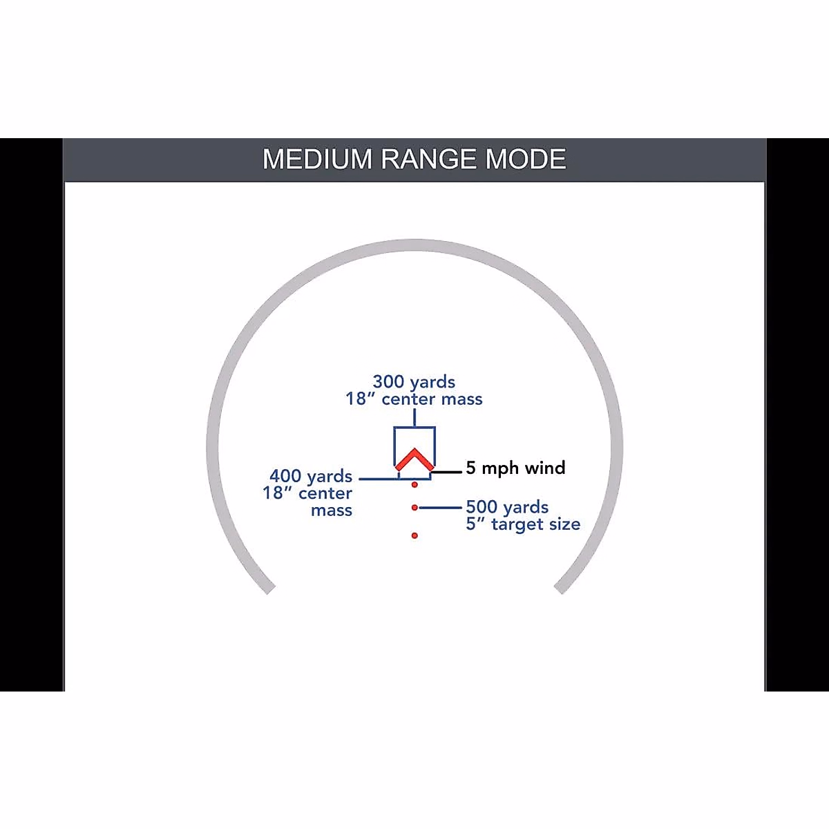 Primary Arms SLX MD-25 Gen II Rotary Knob 25mm Microdot with AutoLive - ACSS Red Dot Reticle