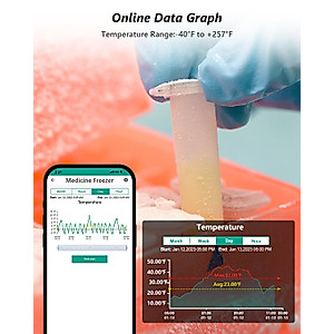 MOCREO ST5 WiFi Freezer Thermometer Alarm, Email Alert, App Notification, Data Logging Export, No Subscription Fee, Remote Temperature Sensor for Refrigerator, Freezer, Hot Tub (2 Pack)