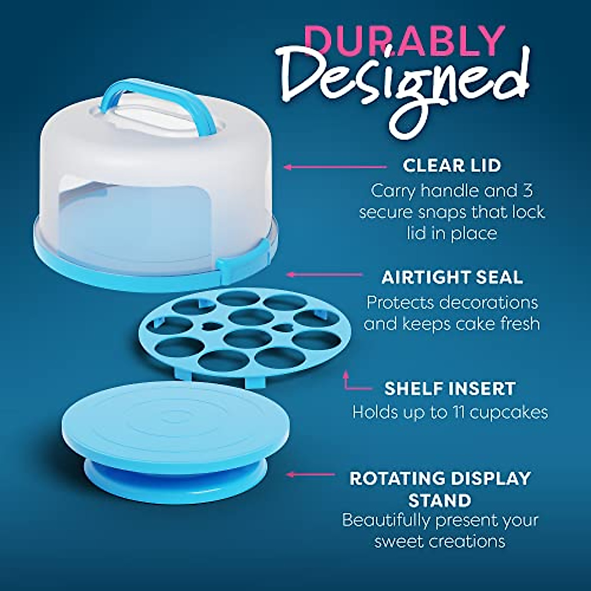 Cake Cupcake Carrier with Lid and Handle + Cake Stand Plate with Dome | 10" Round Cake Container Holder with Cover | Plastic Pie Carrier Cake Storage Container | Bunt Keeper Platter Tray for Transport