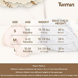 TURMINUS Baby Sleep Sack, 2.0 TOG Baby Wearable Blanket with Plush Minky Dot Sleeveless Cotton Toddler Sleeping Sack with 2-Way Zipper for Newborn Infants, Green, L(12-24 Months)