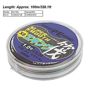 Portable Fishing Line, Portable and Light PE Fishing Lines Widely Used for Fishing Accessories(1.0)