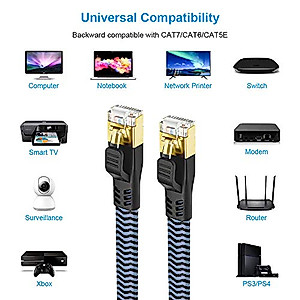 Yauhody CAT 8 Ethernet Cable 6ft (2 Pack), High Speed CAT8 Cable for Gaming 40Gbps 2000MHz, Durable Braided Internet LAN Network Patch RJ45 Cord Shielded for PS5/Router/Modem/PC/TV