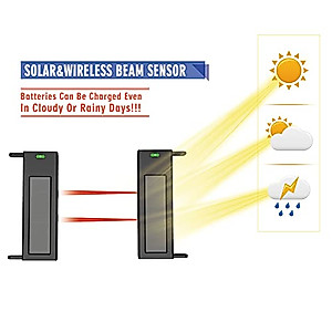 HTZSAFE Solar Wireless Outdoor Photoelectric 2 Beam Sensor Waterproof(IP66) Wireless Transmission Range Up to 1/4Mile Infrared Detection Range Up to 190 Feet