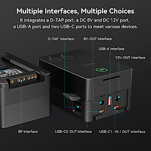 SmallRig V Mount Battery VB99 Pro, 99Wh / 6700mAh mini V-Mount Battery with PD 100W USB-C Fast Charging, with D-TAP, Dual USB-C & DC Ports, USB-A, TFT Display for Camera, Camcorder, Video Light - 4292