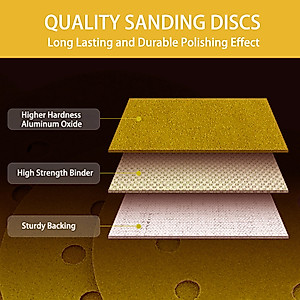 YEHBS 150PCS Gold Sanding Discs Set, 5-Inch 8-Hole Sandpaper for Random Orbital Sander, Including 60,80,120,150,240,320,400 Grit, for Automotive or Woodworking
