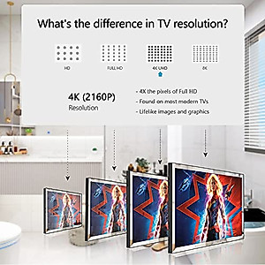 Soulaca 32 inches Smart Mirror Bathroom LED TV Waterproof Vanishing Television IP65 4K ATSC Built-in WiFi Alexa webOS Wall Mounted 2023 Model