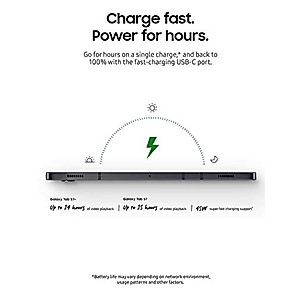 SAMSUNG Galaxy Tab S7 Wi-Fi, Mystic Black - 512GB (Renewed)