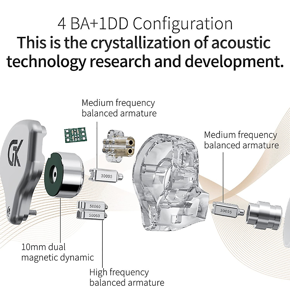 erjigo earphone, Customized comfort, GK-GS10Earbuds, 4BA+1DD Configuration, noise-canceling headphone, HIFI Sports&fitness headphones (Black with microphone)