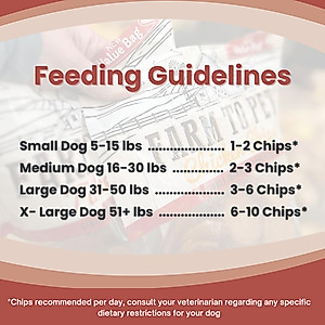 Farm To Pet Dog Training Treats – Chicken & Turkey Chip Protein Pack, 100% All Natural, Single Ingredient Training Treats, Made in USA, for Small, Medium, and Large Dogs