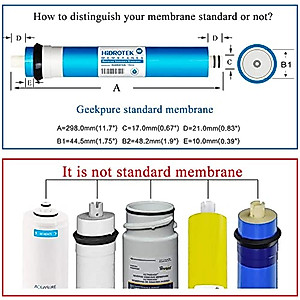 Geekpure Reverse Osmosis RO Membrane 50 GPD -NSF Certificated-Water Filter Replacement -Pack 4