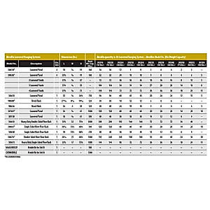 Akro-Mils 98636 Louvered Steel Work Bench Storage Rack for Mounting AkroBin Storage Bins, (36-Inch W x 8-Inch D x 20-Inch H), Gray