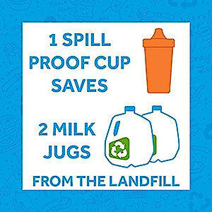 Re Play Made in USA 3pk -10 oz. No Spill Sippy Cups | White, Blush, Grey | Environmentally Friendly Heavyweight Recycled Milk Jugs | Virtually Indestructible | BPA Free | Modern Blush