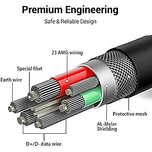 F'wode Micro USB to Type C Data Cable, 11.8 inch 90 Degree Video Data Cable for DJI Mavic 2 Zoom/Mavic 2 Pro/Mavic Mini/Mavic Mini 2/Mavic Air/Mavic Pro/Mavic Pro Platinum/Spark for Cellphone/Tablet