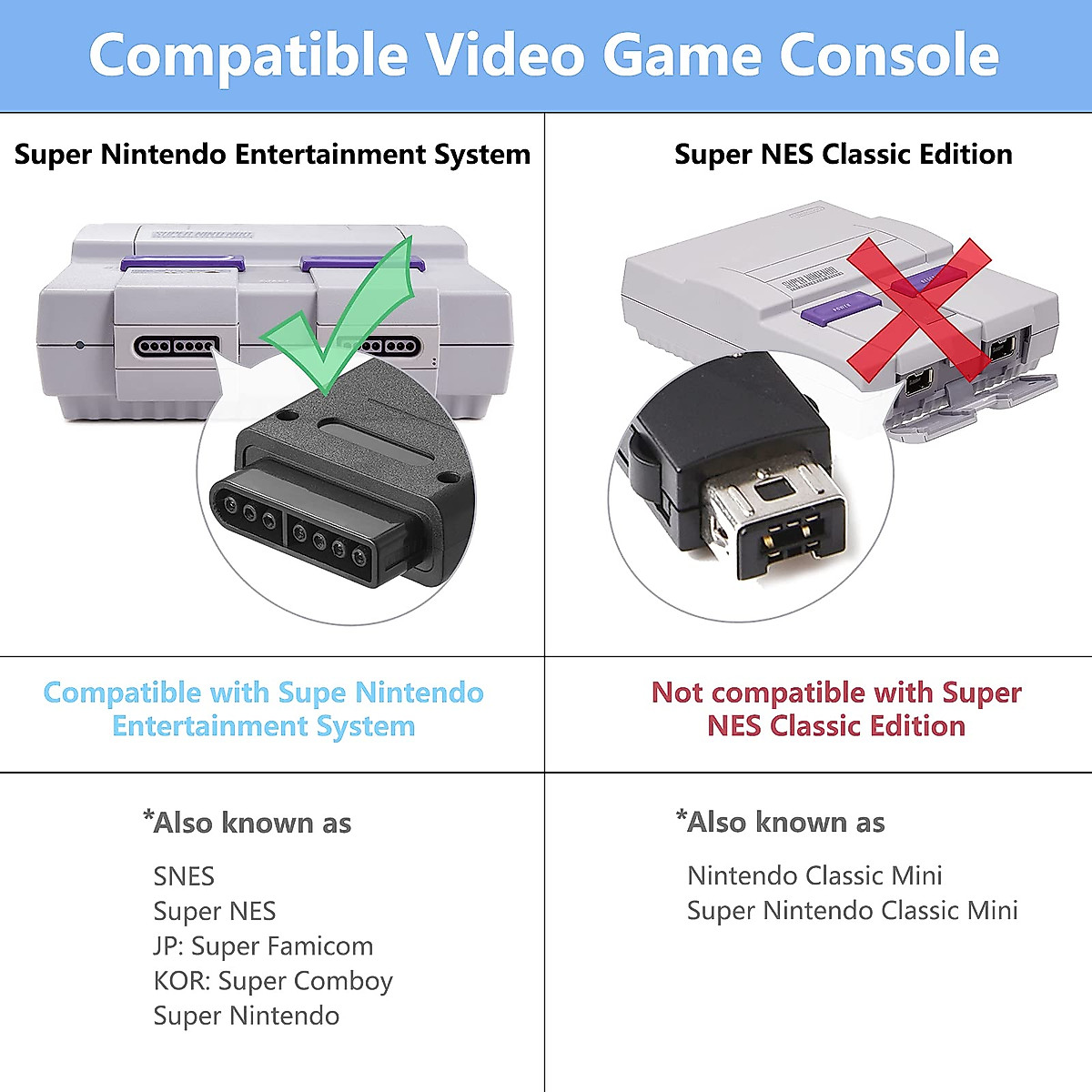MODESLAB 2 Pack 2.4 GHz Wireless Controller Gamepad Compatible with Retro SNES [7 Pin Connector] [Rechargeable] [Plug & Play] (Non PC USB Version)