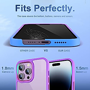 GEINVCASE Designed for iPhone 14 Pro Max Case, Gradient Clear Girls Women Case [Surround U-Shaped Airbags] [Never Yellow] Cover Compatible with iPhone 14 Pro Max 6.7 inch, Purple/Blue