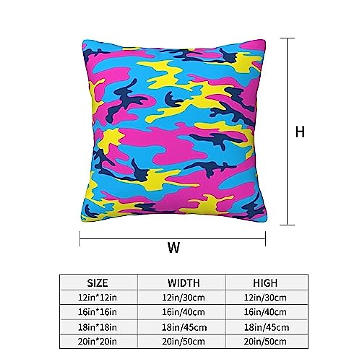 AFHYZY Camo Throw Pillow Covers Set of 2 Soft Pillow Case Protectors with Zipper Standard Size Pillowcase Covers Home Decor Couch Pillows 18"x18"