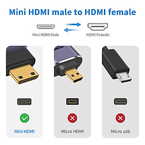 Duttek 8K 90 Degree Mini HDMI to HDMI Adapter, UHD HDMI to Mini HDMI Adapter, Up Angled Mini HDMI Male to HDMI Female Adapter Support 8K@60Hz, 4K@144Hz, 2K@240Hz for Camera, Camcorder 2 Pack