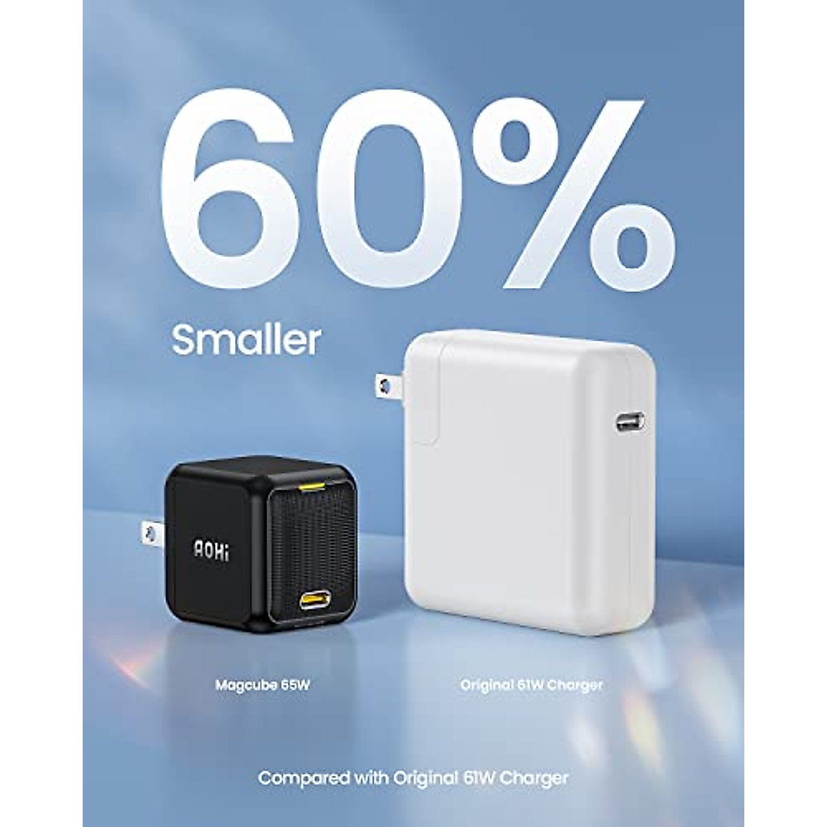 AOHI 65W PD USB C Charger, GaN+ Magcube Mini Fast Wall Charger Power Adapter with 4ft USB C to USB C LED Display Cable for Notebook MacBook Pro/Air, Galaxy S22/S21, iPhone 14/Plus/Pro Max/13/12, Black