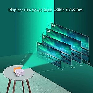 G300 HD LED Projector, Upgrade Home Cinema Projector Support 1080P Displaying, Stylish HD Projector Support HDMI, AV, VGA, USB, for SD Input & 3.5mm Earphone Port, Replace Television