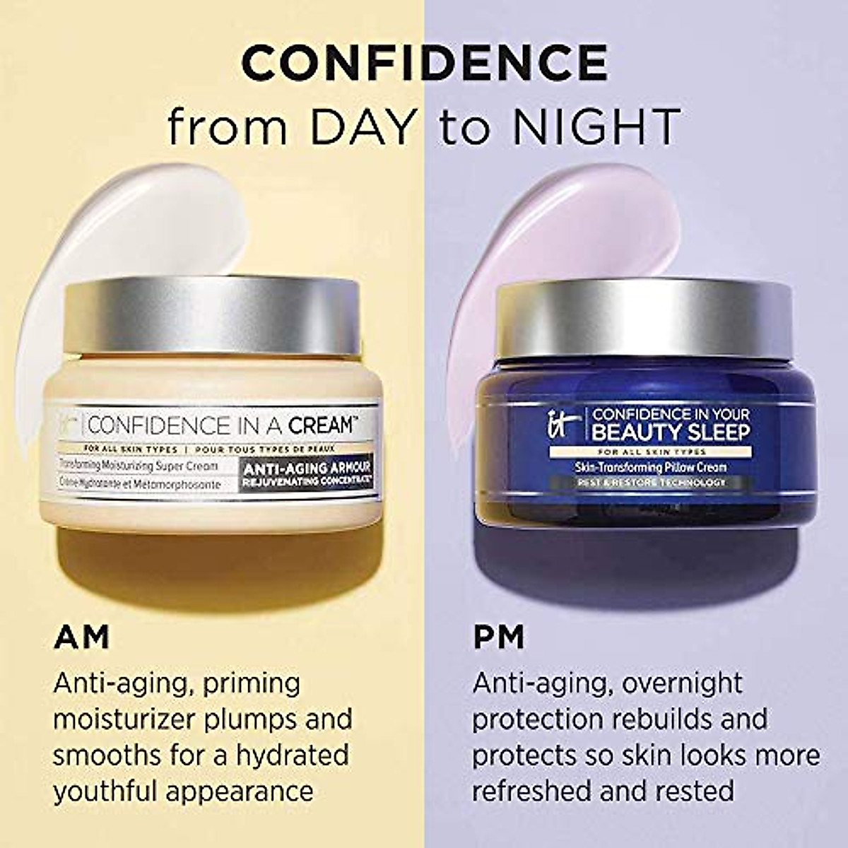 IT Cosmetics Confidence In A Cream - Facial Moisturizer - Reduces The Look Of Wrinkles & Pores, Visibly Brightens Skin - With Hyaluronic Acid & Collagen - 2.0 fl oz