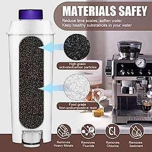 4Packs DLSC002 Coffee Water Filter for Delonghi Water Filter Replacement, Compatible with ECAM, ESAM, ETAM, EC680, EC800