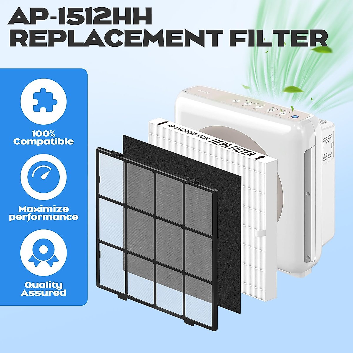 2 Pack Airmega AP-1512HH Filter Replacement Compatible with Coway Airmega AP-1512HH and Airmega 200M, with 2 True HEPA Filter and 8 Carbon Pre-Filters, Replace Part # 3304899