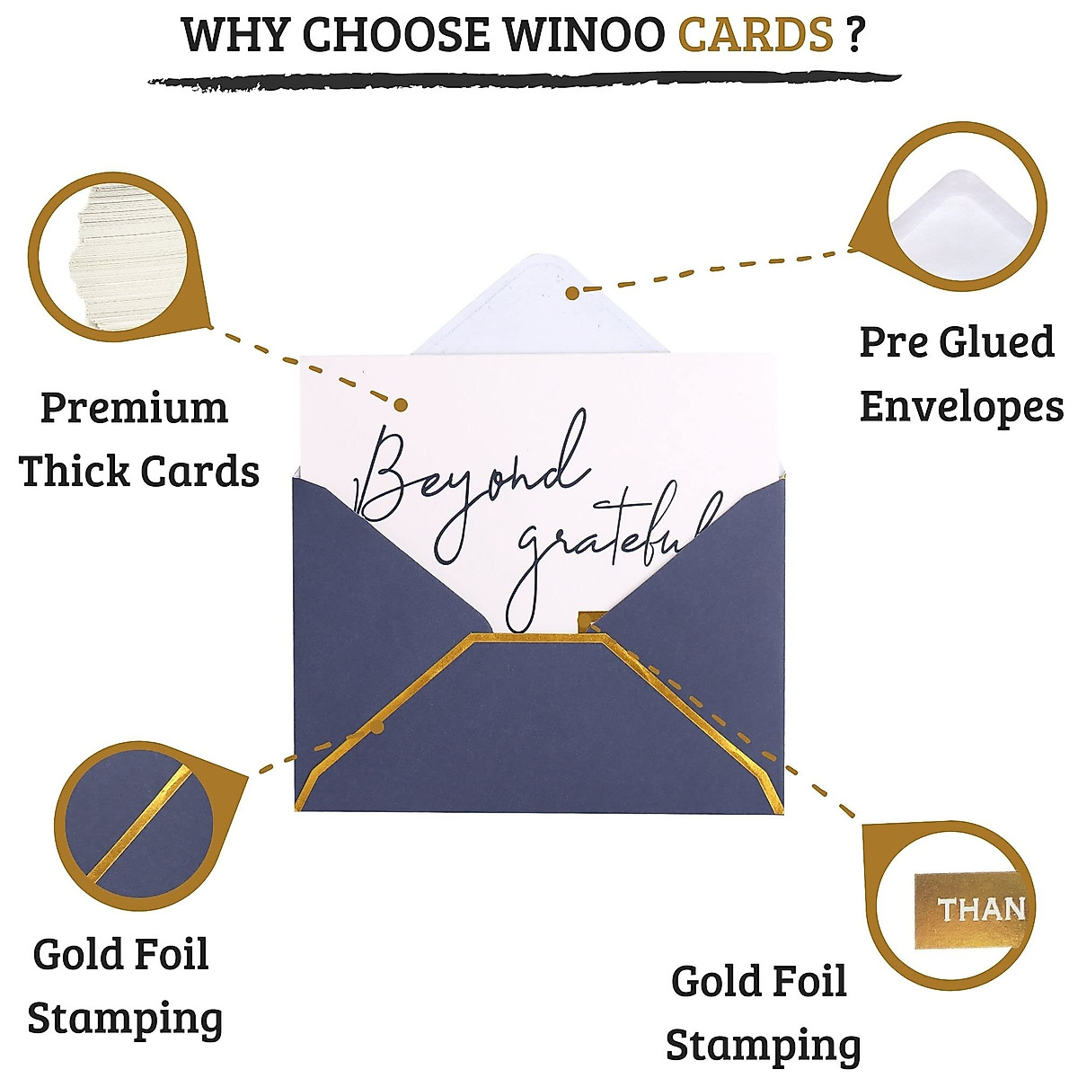 Navy Beyond Grateful Thank You Cards with Envelopes - 36 PK - Navy Thank You Notes with Gold Foil Letterpress 4x6 Inches Blank Note Cards for Business Graduation Wedding Baby Shower Funeral Sympathy