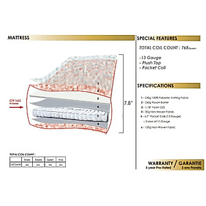 Rhapsody 8-Inch Pocket Coil Foam Mattress, King