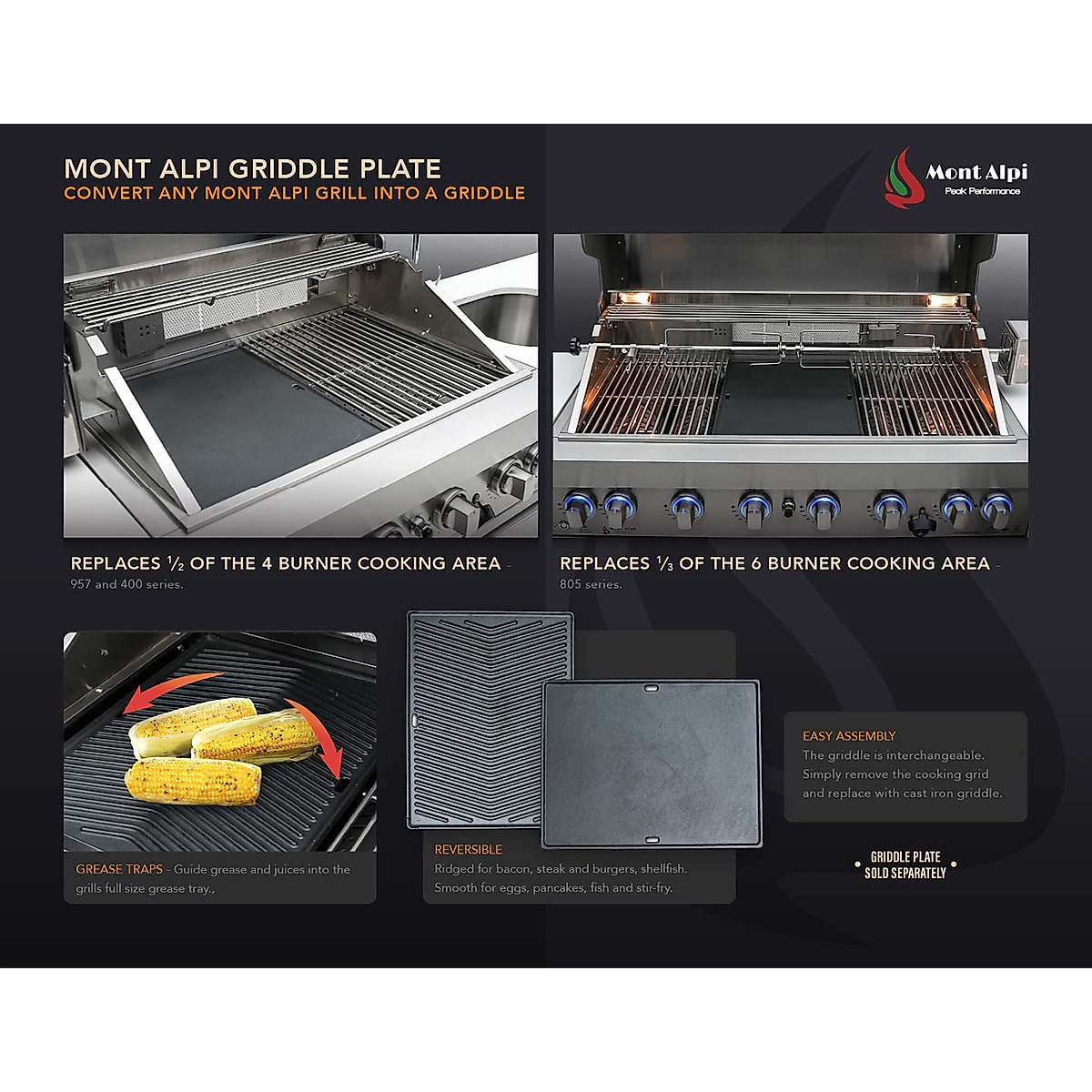 Mont Alpi MAi400-DKEGFC 32-Inch Deluxe 4-Burner 78000 BTU Deluxe Stainless Steel Island Outdoor Kitchen Gas Barbecue Grill w/Wine Cooler Beverage Center Refrigerator & 3 Beer Tap Kegerator Dispenser