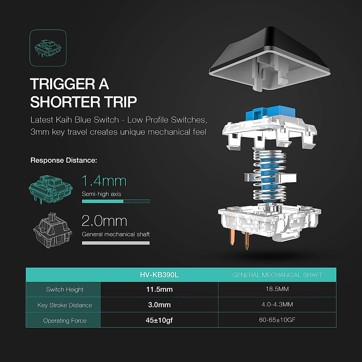 Mechanical Keyboard HAVIT Backlit Wired Gaming Keyboard Extra-Thin & Light, Kailh Latest Low Profile Blue Switches, 87 Keys N-Key Rollover (Black) (Renewed)