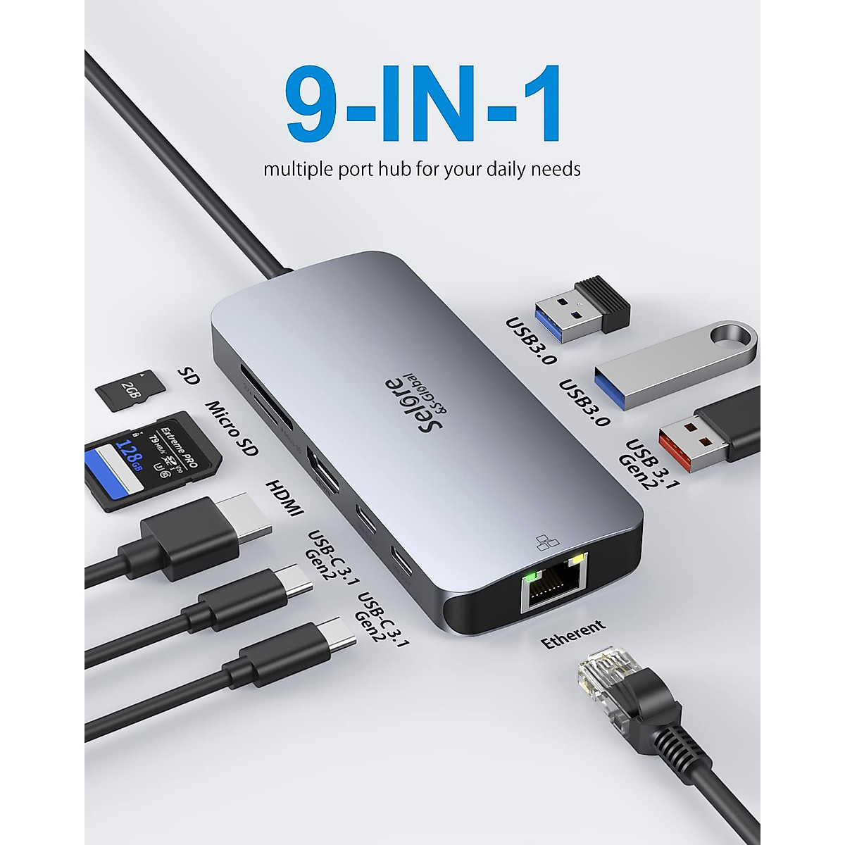 USB C Adapters with 2 * 10Gbps USB-C 3.1 GEN2 Port Hub + USB C to HDMI VGA Adapter