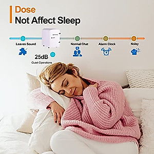 COYCYQI Mini Fridge for Skincare, 4L/6 Can Small Personal Beauty Cooler and Warmer, Portable USB Refrigerator for Bedroom, Makeup, Beverage, Home, Ravel (White)