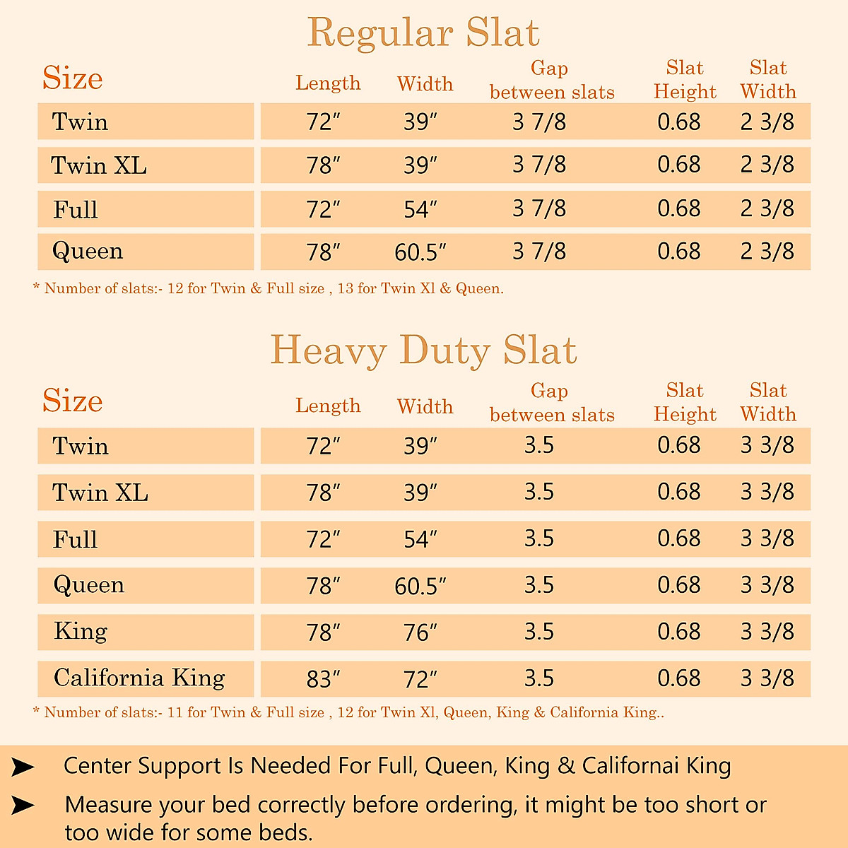 Mayton, 0.68-Inch Horizontal Mattress Support Wooden Bunkie Board/Bed Slats, Full, Beige