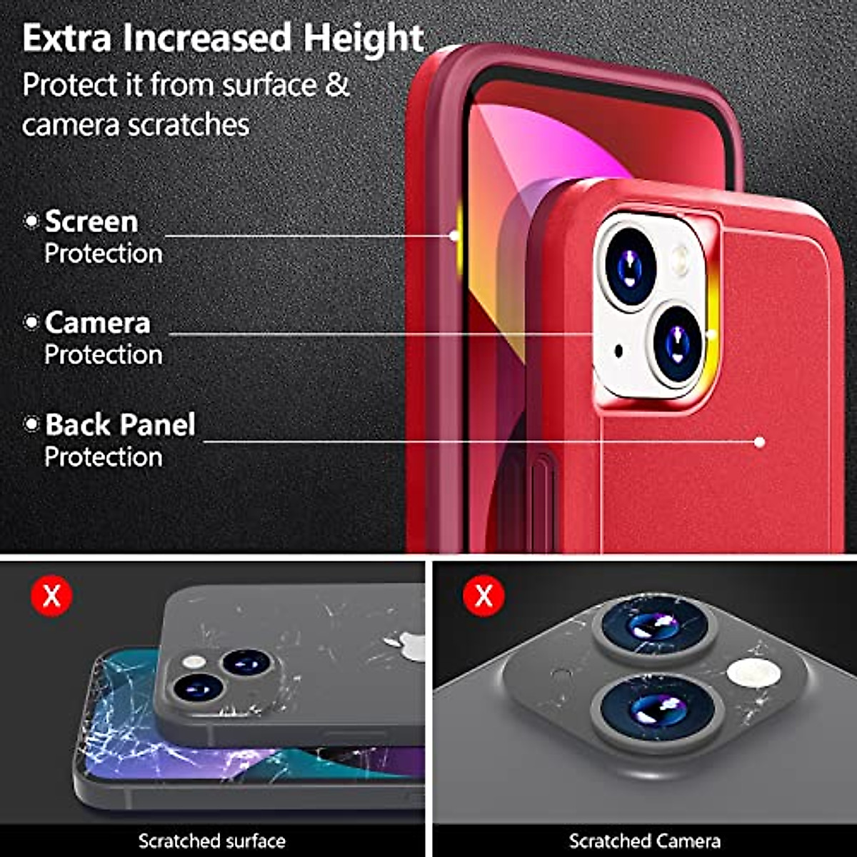 NINDOO Designed for iPhone 13 Mini Case [Shockproof Protective Hard Back] [Military Grade Drop Tested] [Dust-Proof and Anti-Fingerprint],Protection Phone Case for iPhone 13 Mini 5.4 inch. (Red)…