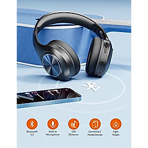 TECKNET Bluetooth Headphones Over Ear, 65 Hours Playtime and 3 EQ Modes Wireless Headphones with Microphone, Memory Foam Ear Cups, Hi-Res Audio, Deep Bassfor Home Travel Office Laptop PC Cellphone