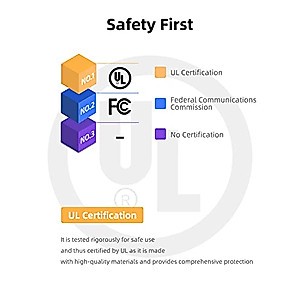 Gaming Laptop Charger for MSI Laptop Charger (UL Safety Certified Products for MSI Charger 180W 150W 120W)