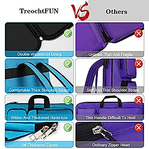 TreochtFUN Art Portfolio For Kids Artwork, Art Bag Organizer 15x18 In For Children Drawing Lesson,A3 artist Backpack Storage Sketchbook,Drawing Pencil,Art Set.Empty art case(Blue)