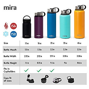 MIRA 40 oz Stainless Steel Vacuum Insulated Wide Mouth Water Bottle - Thermos Keeps Cold for 24 hours, Hot for 12 hours - Double Walled Hydro Travel Flask - Pearl Blue
