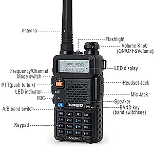 BaoFeng Radio UV-5R 8W 2Pack Handheld Ham Radios (VHF & UHF) with High Gain Antenna and Programming Cable (2Pack) (M)