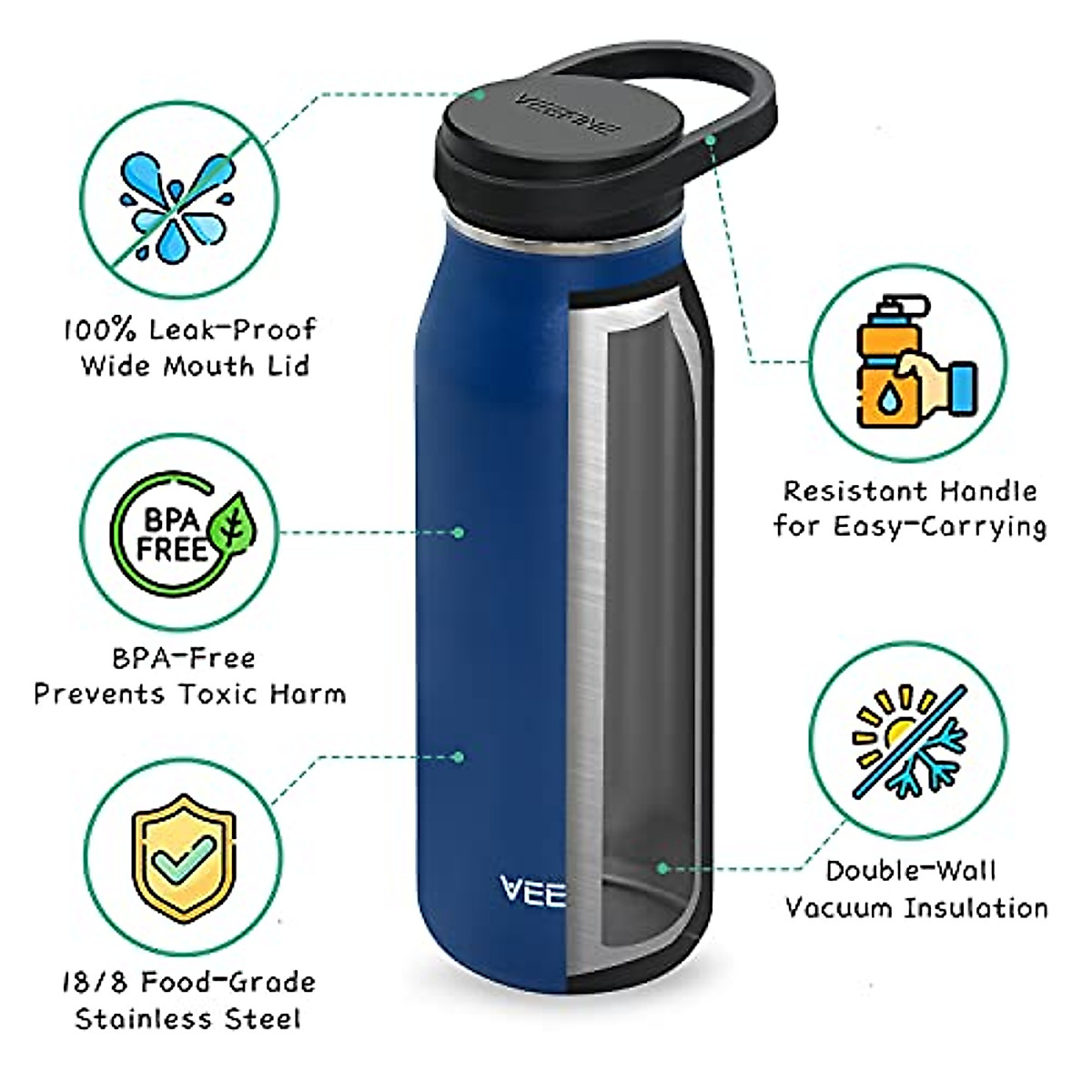 VeeFine Insulated Water Bottle Stainless Steel Water Bottles BPA-Free Dishwasher Safe 20/32/40oz Wide Mouth Lid Eco-Friendly Thermos for Hiking Camping and Travel