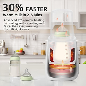 Smart Bottle Warmer, 200W Fast Baby Milk Warmer, Breastmilk Warmer for Breastmilk or Formula, Multifunctional Baby Bottle Warmer with Timer, Accurate Temperature Control and Auto Shut-Off