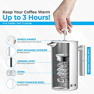 Fetic French Press Coffee Maker, 304 Grade Stainless Steel Insulated Coffee Press with Free Coffee Scoop, 34oz (1 Litre), Silver