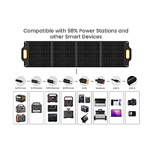 Powerness 200 Watt 18V Portable Solar Panel with 16.4 Feet/5 Meters DC Extension Cable