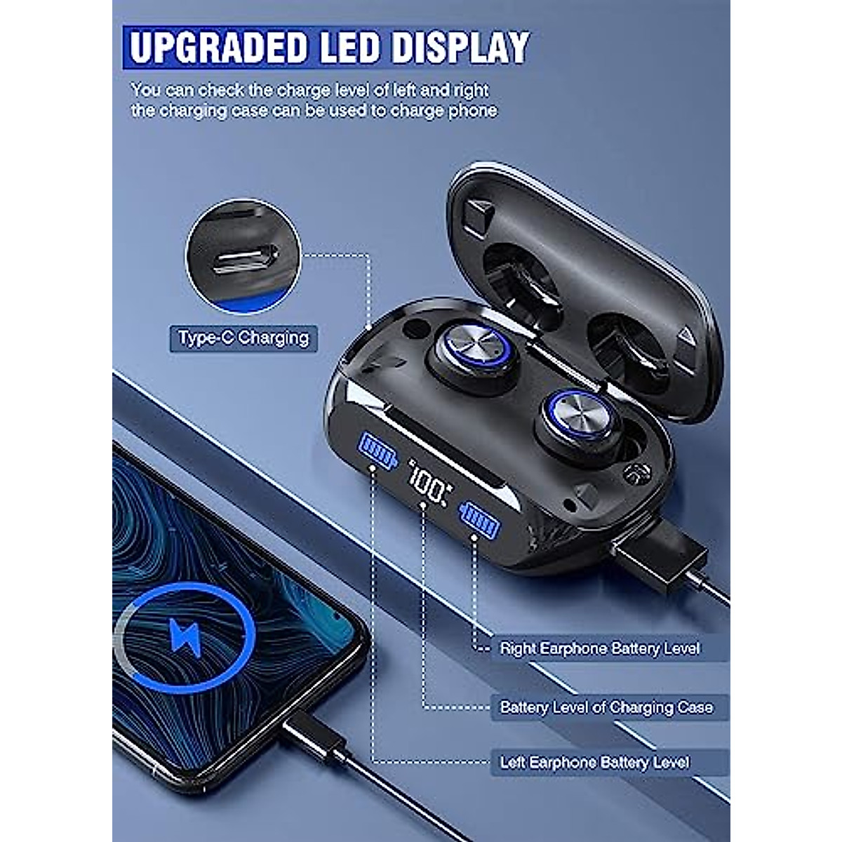 YINPUTENGS Wireless Earbuds Bluetooth 5.3 Headphones Key Control. Headphones 200 Hours Playtime,IPX7Waterproof Stereo in-Ear Built-in Mic,Premium Deep Bass LCD Display,for Sports/Working