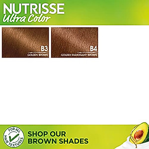 Garnier Hair Color Nutrisse Ultra Color Nourishing Creme, B3 Golden Brown (Spiced Rum) Permanent Hair Dye, 1 Count (Packaging May Vary)